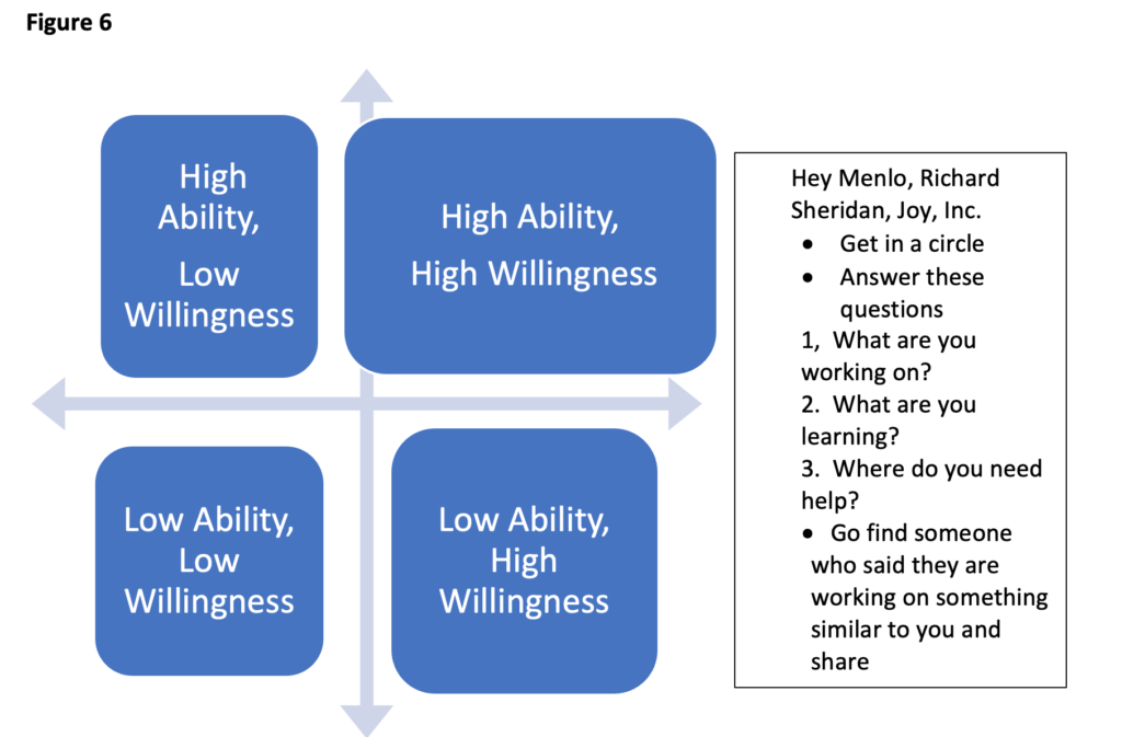 Are You Ready, Willing, and Able? - Learning Omnivores
